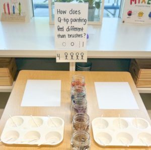 Creating an Enriching, Reggio-Inspired Classroom Space - Research and Play
