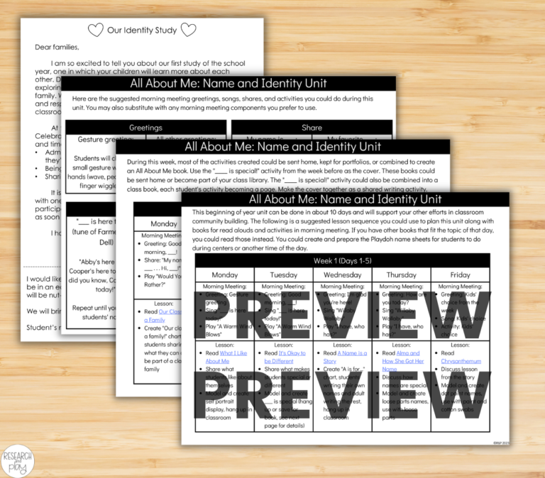 All About Me: An Identity Study in Kindergarten and TK - Research and Play